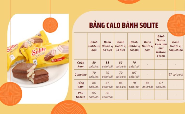 Bánh Solite bao nhiêu calo? Bảng calo các loại bánh Solite trên thị trường